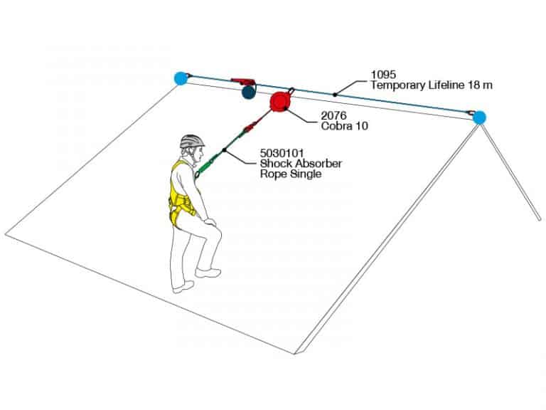 lifeline lifeline safety lifeline บนหลังคา สำหรับการทำงานที่สูง ราคาส่ง ...